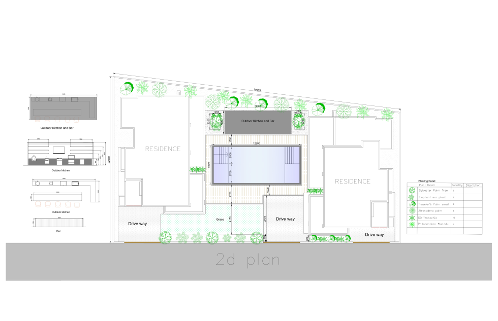 2D Modeling | Smart Landscape Design